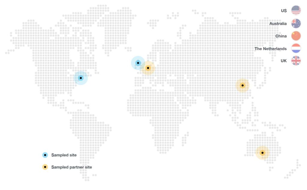 Our Facilities - Sampled